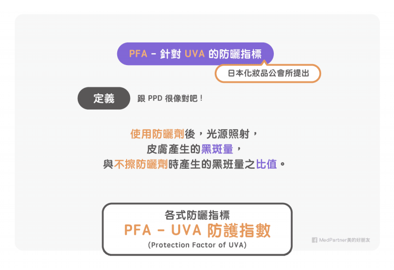 有效防曬指標一篇完全搞懂！除了SPF跟PA你還至少該懂這些！防曬全攻略2 | 美的好朋友